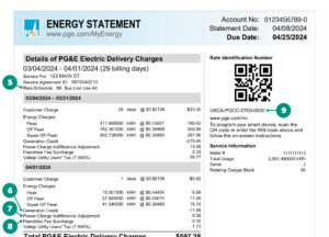 Understanding Your Electricity Bill