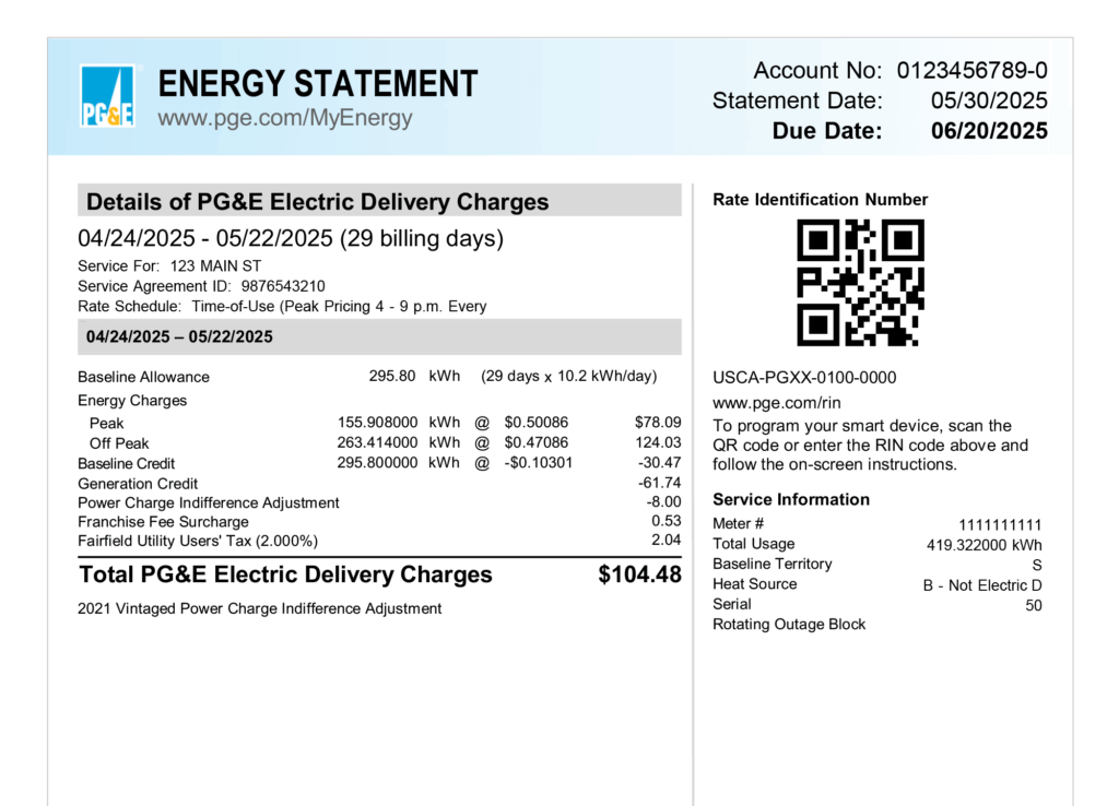 Understanding Your Electricity Bill