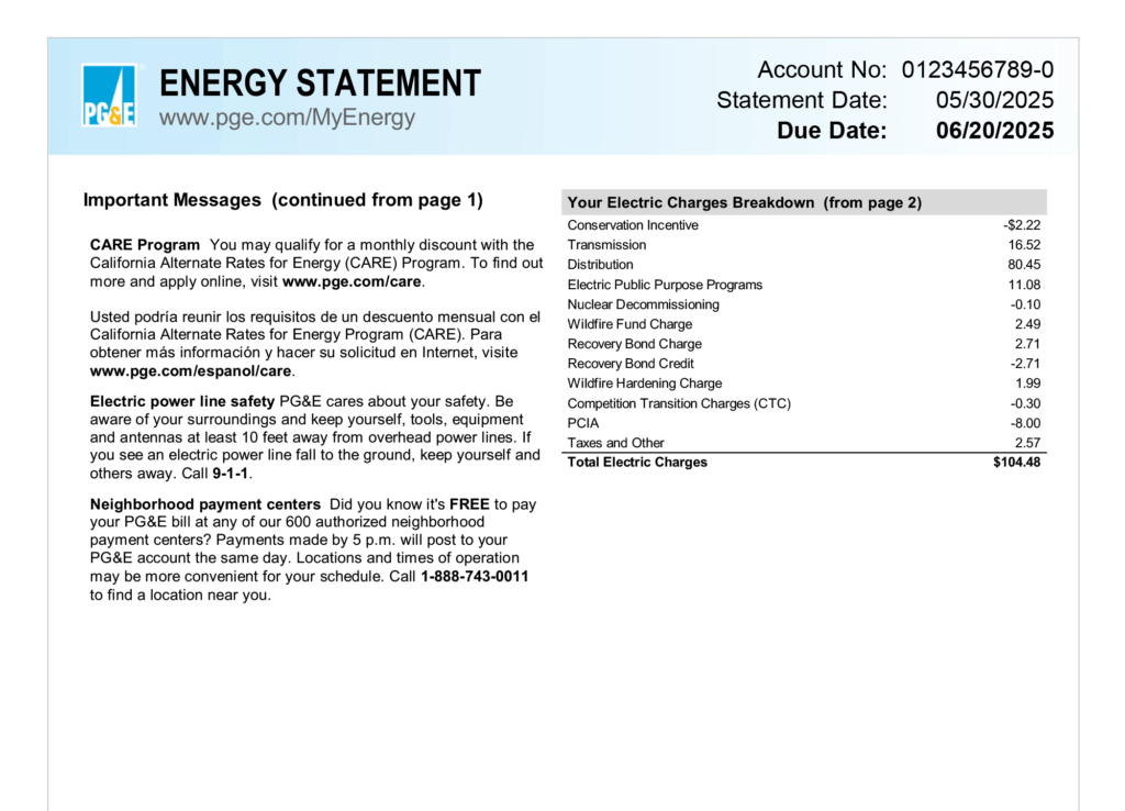 Understanding Your Electricity Bill