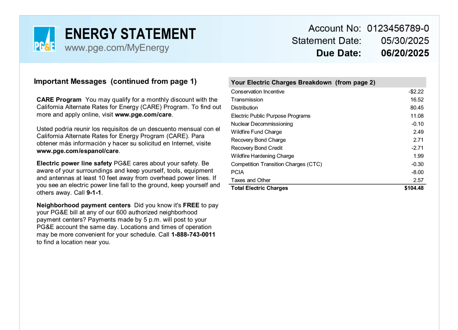 Understanding Your Electricity Bill